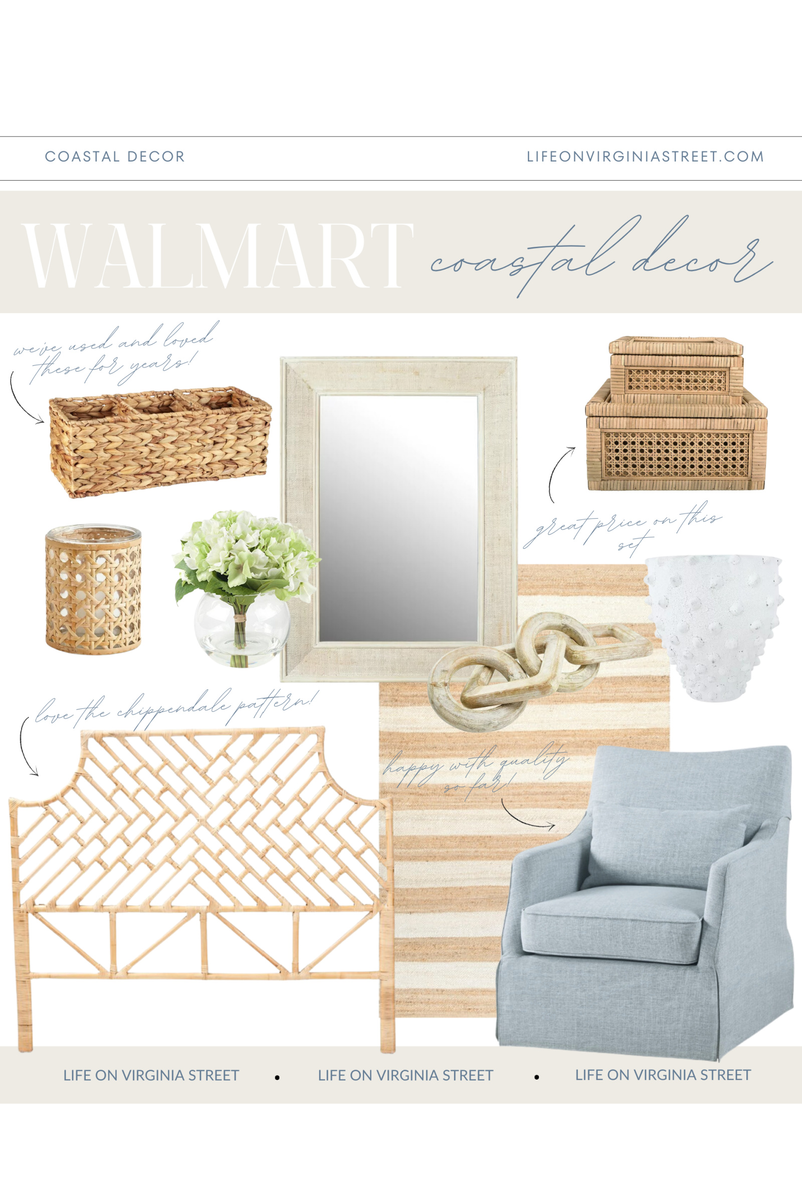 Walmart Coastal Home Decor - Life On Virginia Street