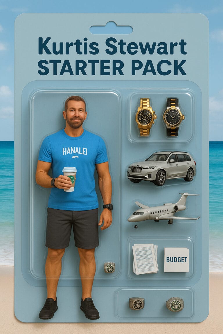 How to Make AI-Generated Action Figure Kits - Life On Virginia Street